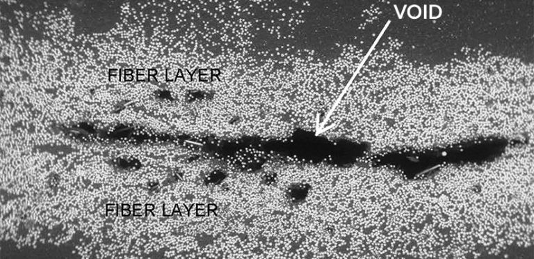 Voids in Composites - What You Should Know About Composites ...